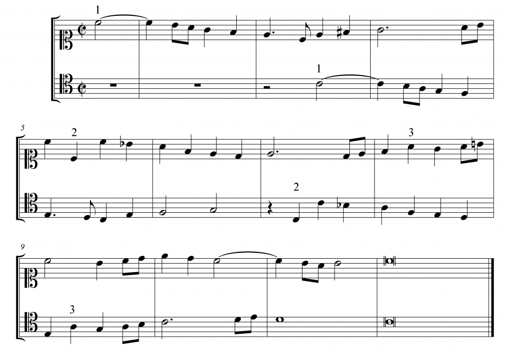 Gustav Nottebohm – Beethoveniana – XXIX -Generalbass und ...